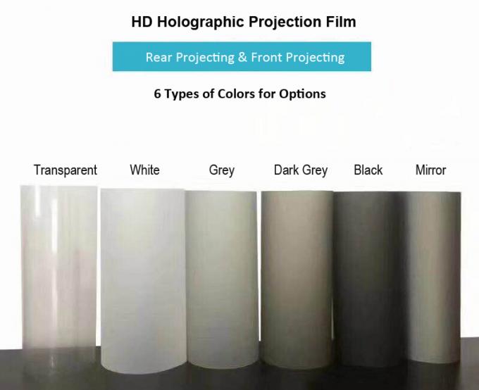 Transparent Adhesive Holographic Rear Projection Film for Glass and Acrylic